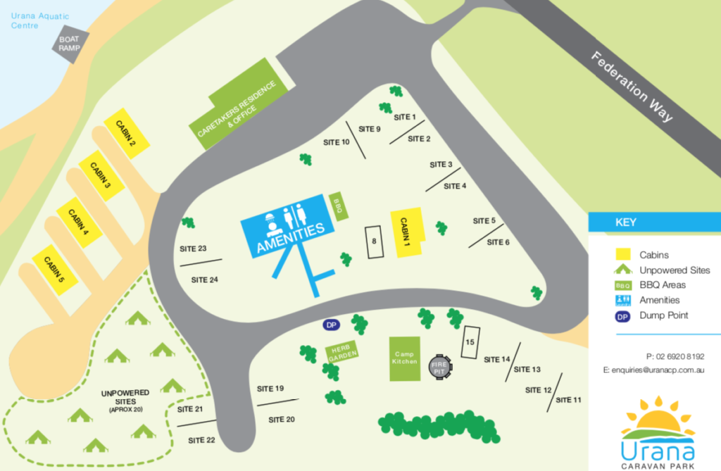 Camping Sites - Urana Caravan Park